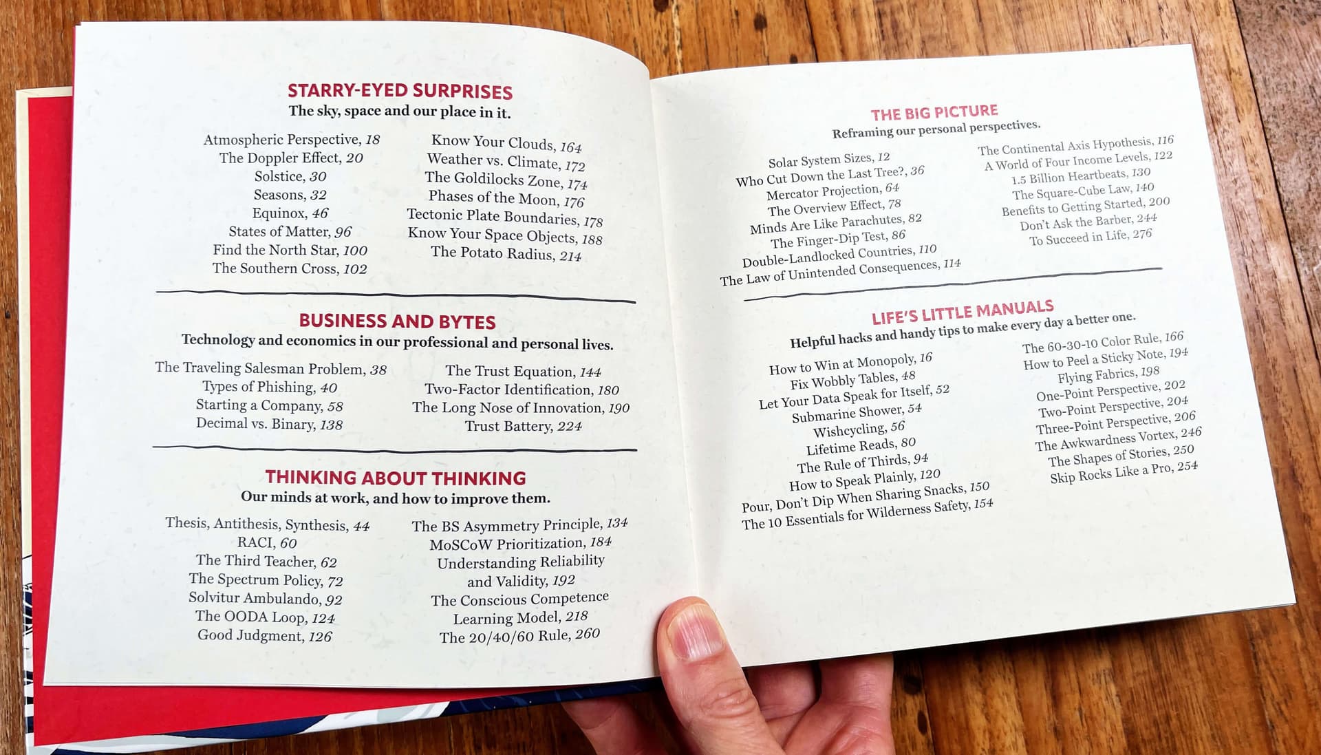 Big Ideas Little Pictures by Jono Hey - Sketchplanations